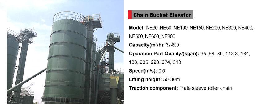 Bucket Elevator, Bucket Elevators, bucket elevator manufacturer —Henan ...