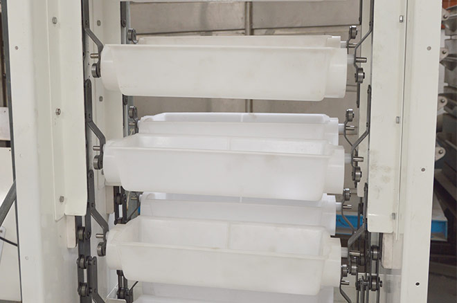 Z Type Bucket Elevator, Z Bucket Conveyor, Z type Bucket Conveyor ...